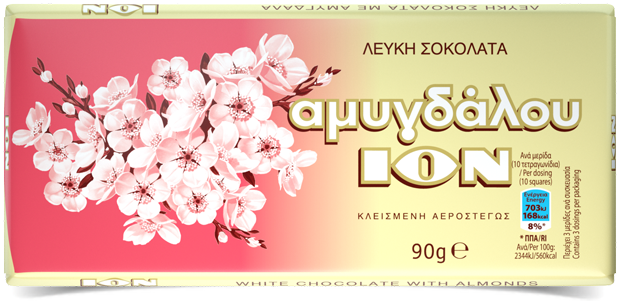 ION | Τα προϊόντα μας
