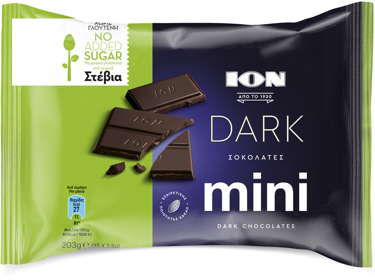 ION | Our products